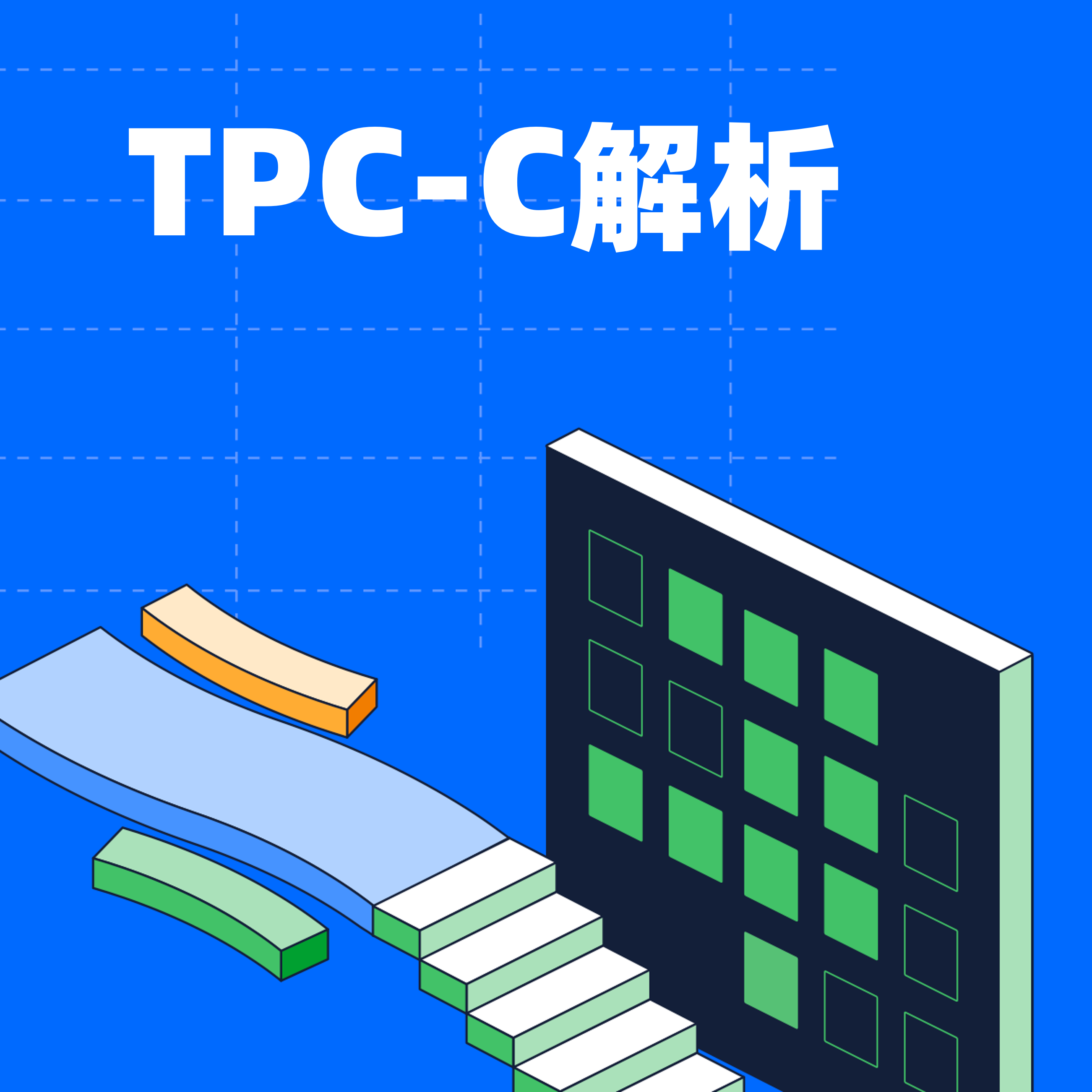 TPC-C 解析系列 | OceanBase TPC-C 测试流程全揭秘-数据库技术博客-OceanBase分布式数据库