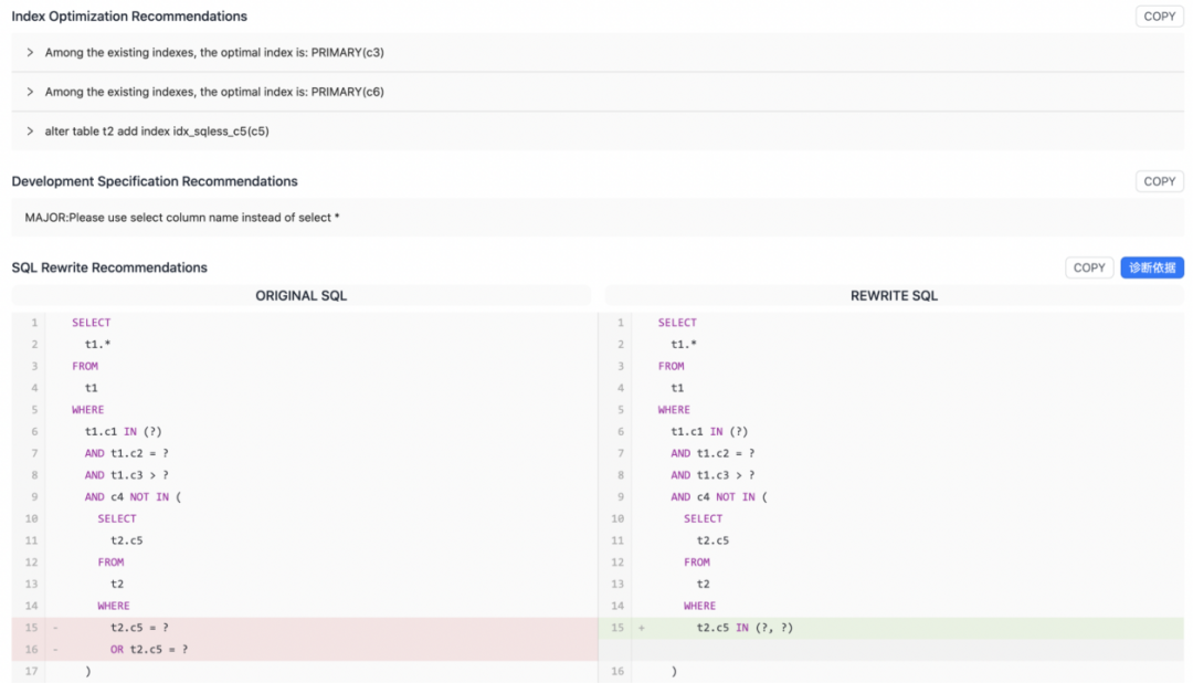 蚂蚁集团SQL诊断优化产品SQLess开源，OceanBase生态再添一员-数据库技术博客-OceanBase分布式数据库