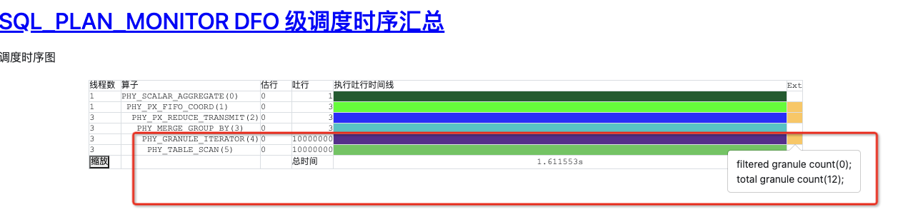 试用 obdiag 进行信息收集和问题诊断-数据库技术博客-OceanBase分布式数据库