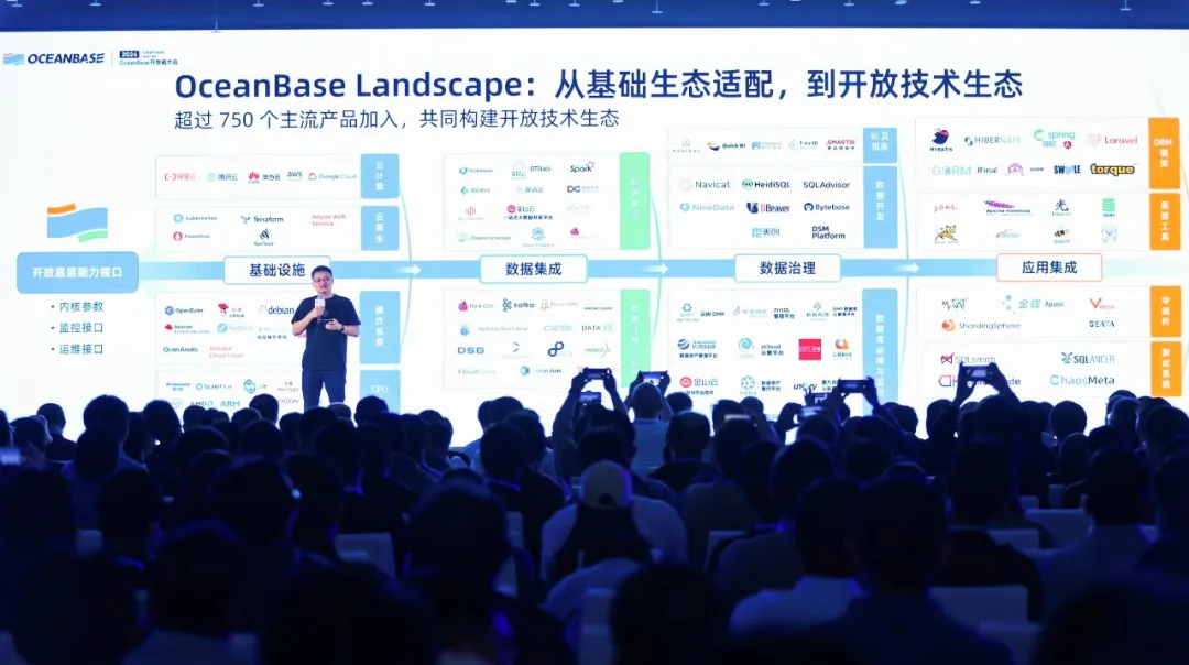 2024 开发者大会精彩回顾：OceanBase 4.3 发布，打造近 PB 级实时分析数据库-数据库技术博客-OceanBase分布式数据库