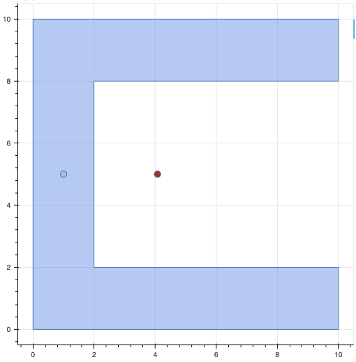 OceanBase v4.2.2特性解读：OB MySQL模式GIS表达式特性发布-数据库技术博客-OceanBase分布式数据库