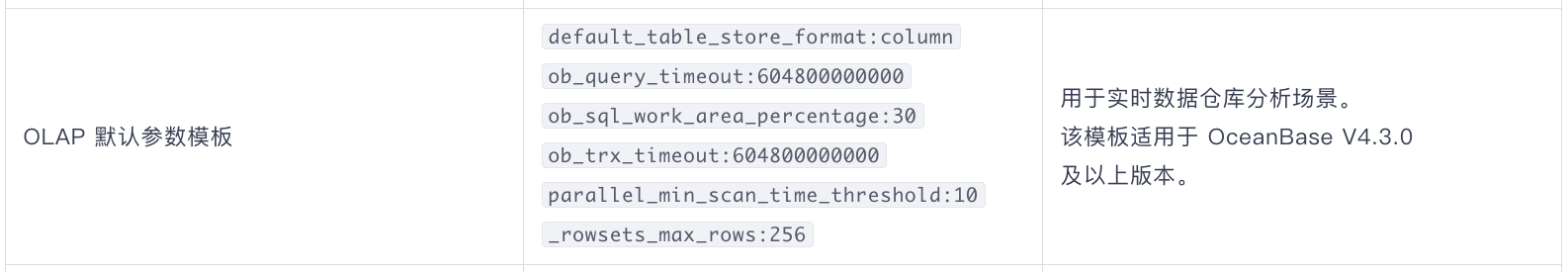 如何调整 OceanBase 的 DDL 超时时间？-数据库技术博客-OceanBase分布式数据库