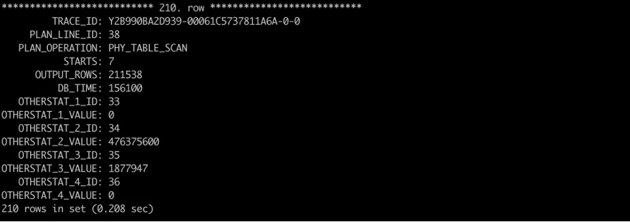 “慢”调斯理：OceanBase AP 实时 SQL 诊断能力解析-数据库技术博客-OceanBase分布式数据库