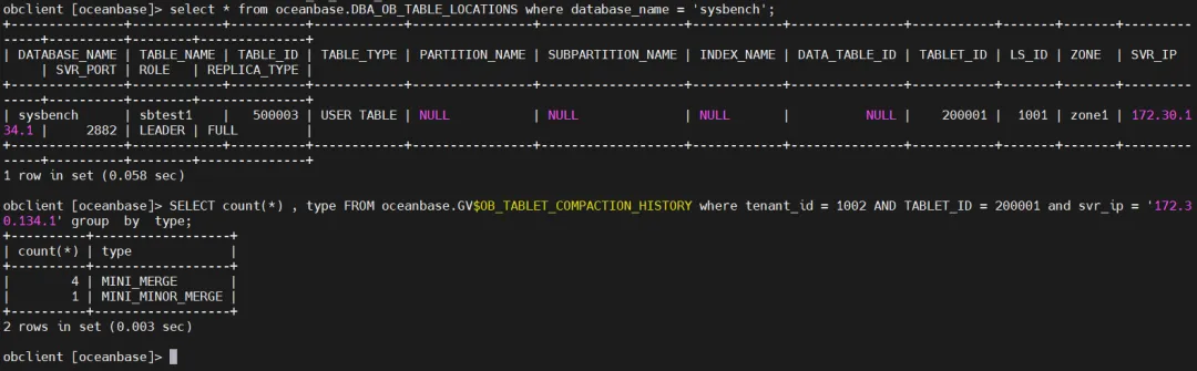深入理解 LSM-Tree 和 OceanBase 分层转储-数据库技术博客-OceanBase分布式数据库
