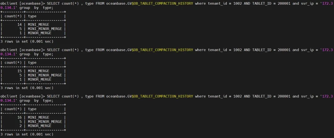 深入理解 LSM-Tree 和 OceanBase 分层转储-数据库技术博客-OceanBase分布式数据库
