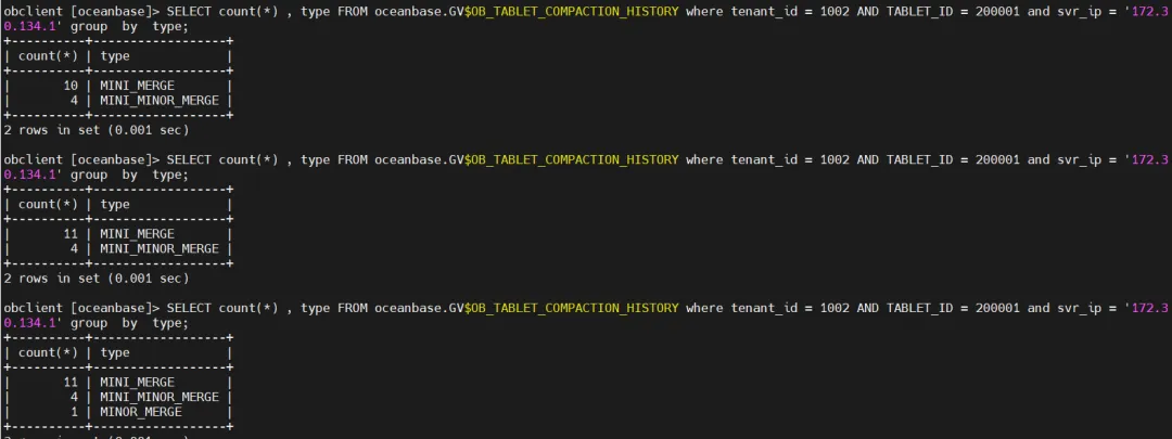 深入理解 LSM-Tree 和 OceanBase 分层转储-数据库技术博客-OceanBase分布式数据库