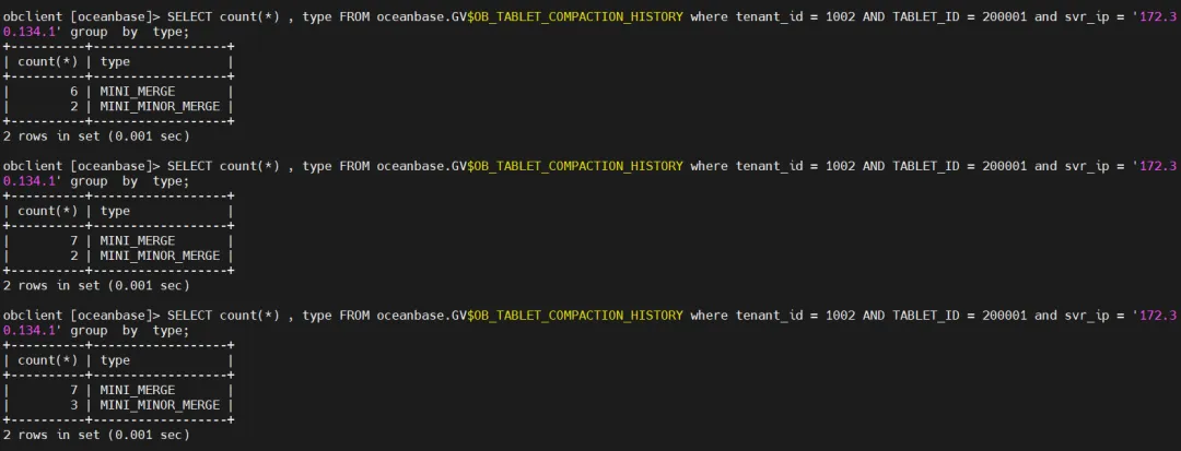 深入理解 LSM-Tree 和 OceanBase 分层转储-数据库技术博客-OceanBase分布式数据库