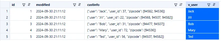 OB 4.3.3 AP 功能体验：Json 类型和多值索引-数据库技术博客-OceanBase分布式数据库