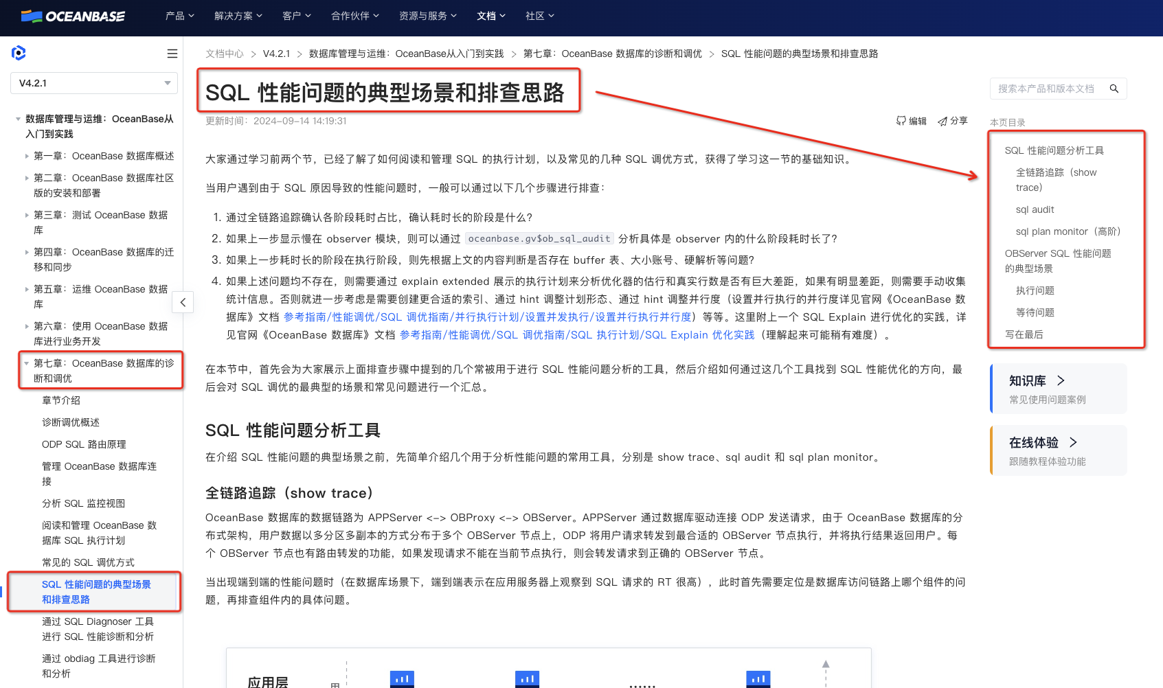OceanBase SQL 调优基础（二） —— SQL 调优概述-数据库技术博客-OceanBase分布式数据库