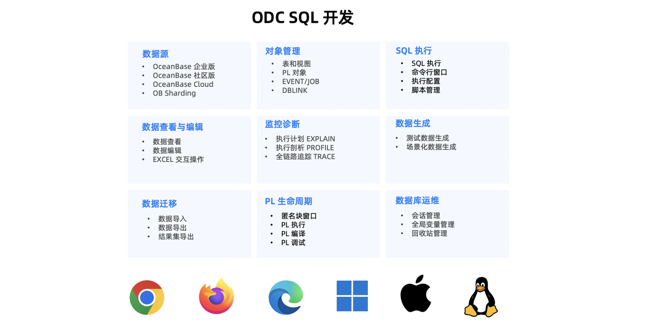 OceanBase Developer Center(ODC)一款被严重低估的数据库变更管控平台-数据库技术博客-OceanBase分布式数据库