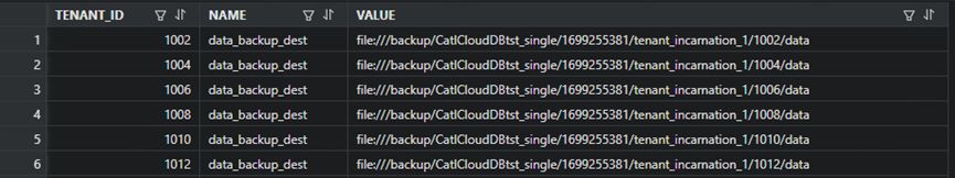 OB4.2.1.8租户配置S3对象存储并对租户做备份、还原验证-数据库技术博客-OceanBase分布式数据库