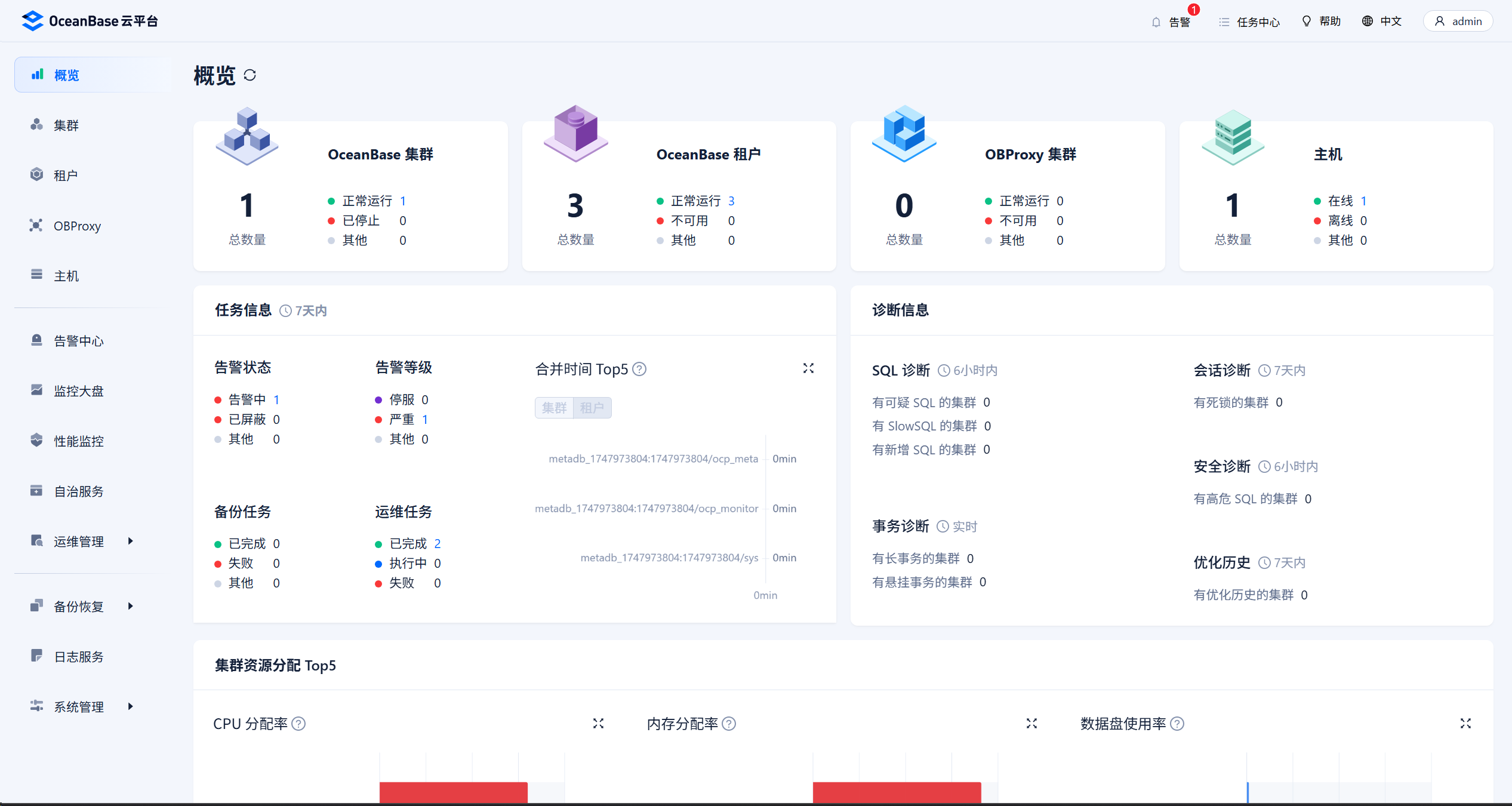 Oceanbase企业版通过OAT和OCP工具在笔记本电脑进行ob server单节点安装部署测试-数据库技术博客-OceanBase分布式数据库