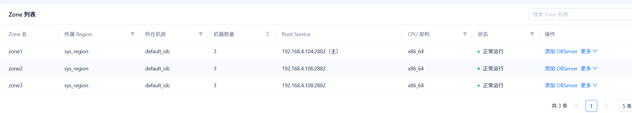 【DBA 进阶教程共建投稿】OB V4 社区版高可用部署实践教程 4 —— 集群扩容缩容、租户扩容缩容、ODC开发者中心-数据库技术博客-OceanBase分布式数据库