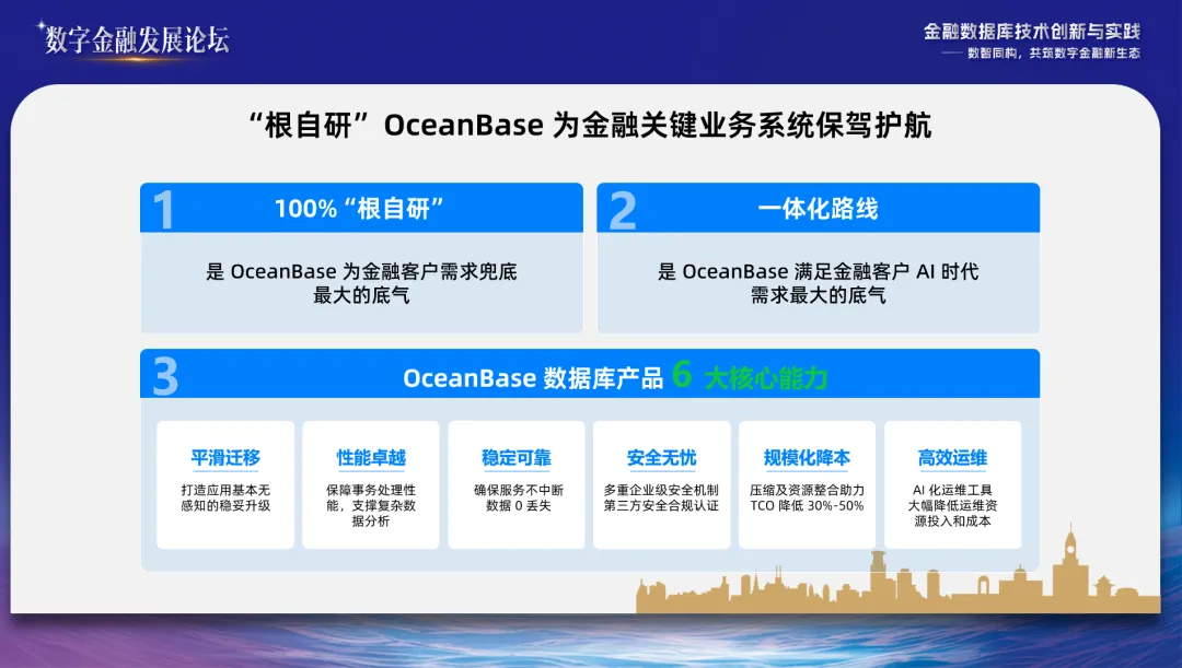OceanBase 解读 AI 时代金融数据库选型逻辑-数据库技术博客-OceanBase分布式数据库