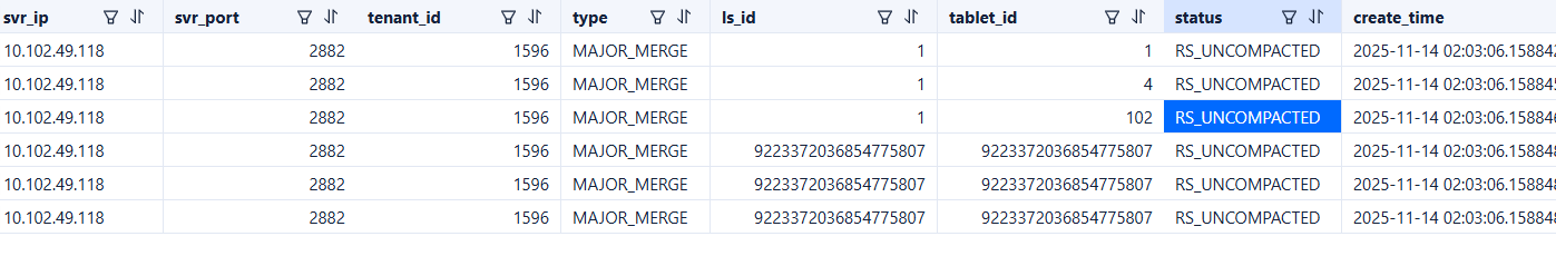 OceanBase数据库LSM-Tree存储引擎深度解析：合并写入与压缩优化策略全揭秘-数据库技术博客-OceanBase分布式数据库